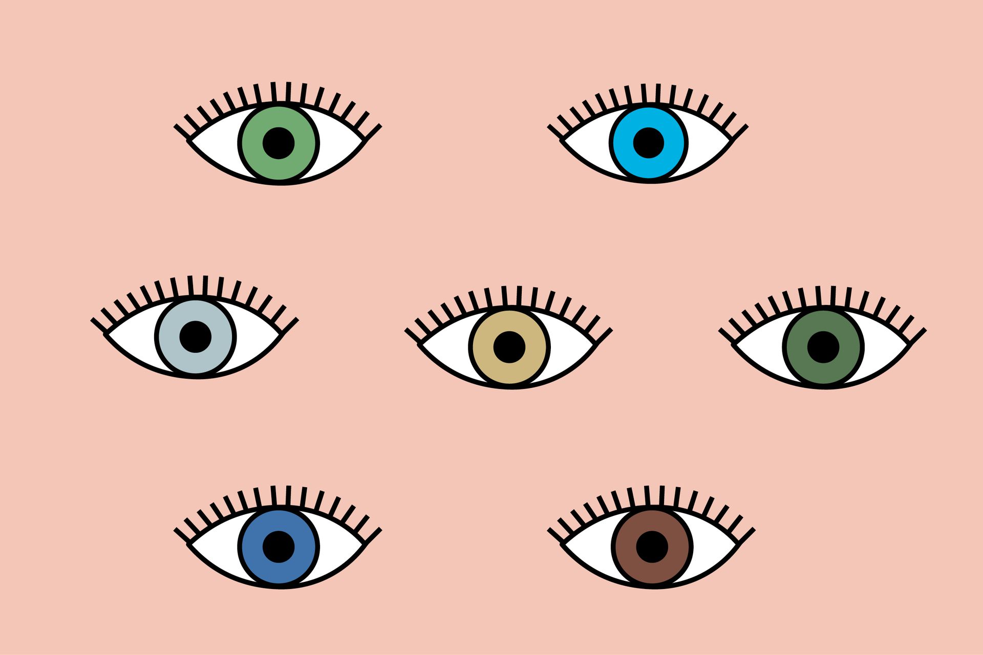 Het recept voor gezonde ogen