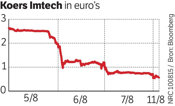 Imtech bereikt geen akkoord met schuldeisers over noodkrediet - NRC