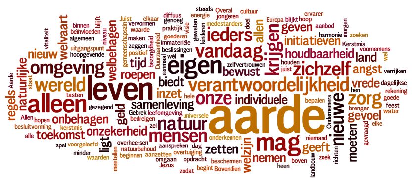 Teruglezen, -luisteren en -kijken: de kersttoespraak van Beatrix - NRC