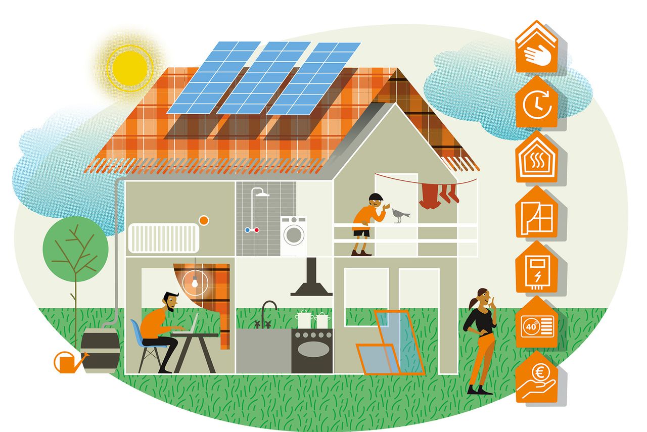 Woning verduurzamen? Vermijd deze valkuilen