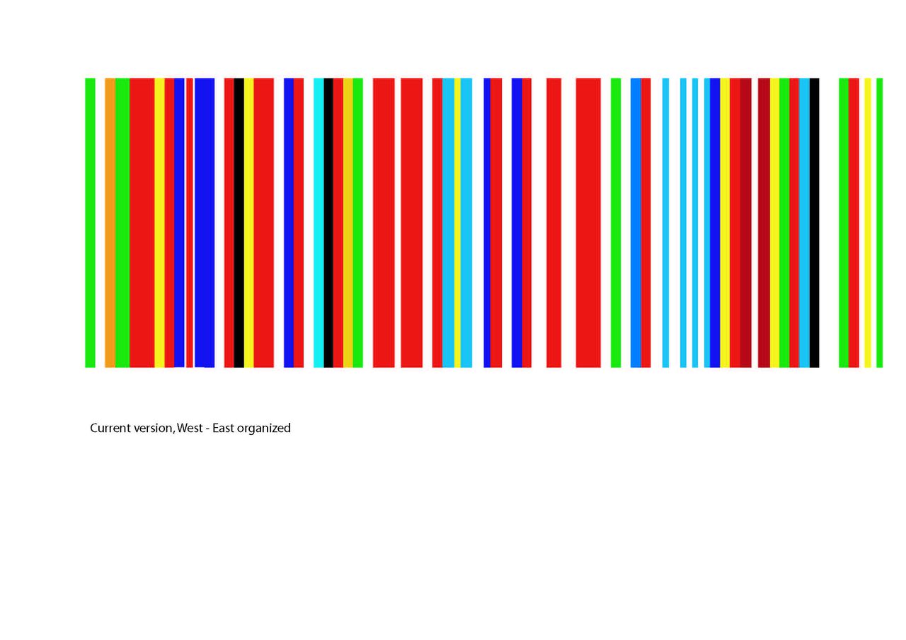 Een machtiger barcode - NRC