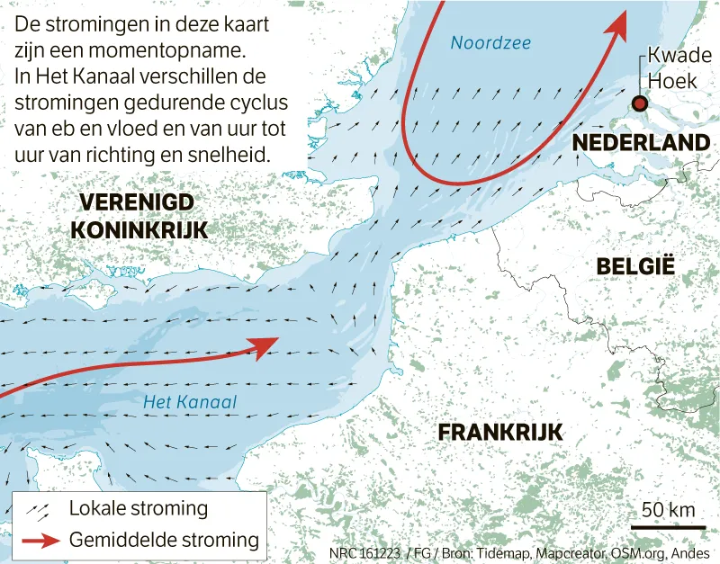Hoe een plastic bekertje uit Canada op het strand van Goeree ...