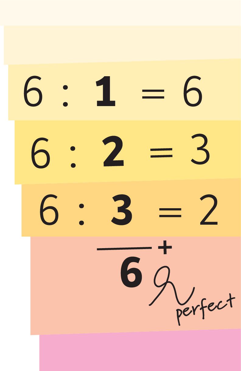 Perfecte getallen? Ja, die bestaan. - NRC