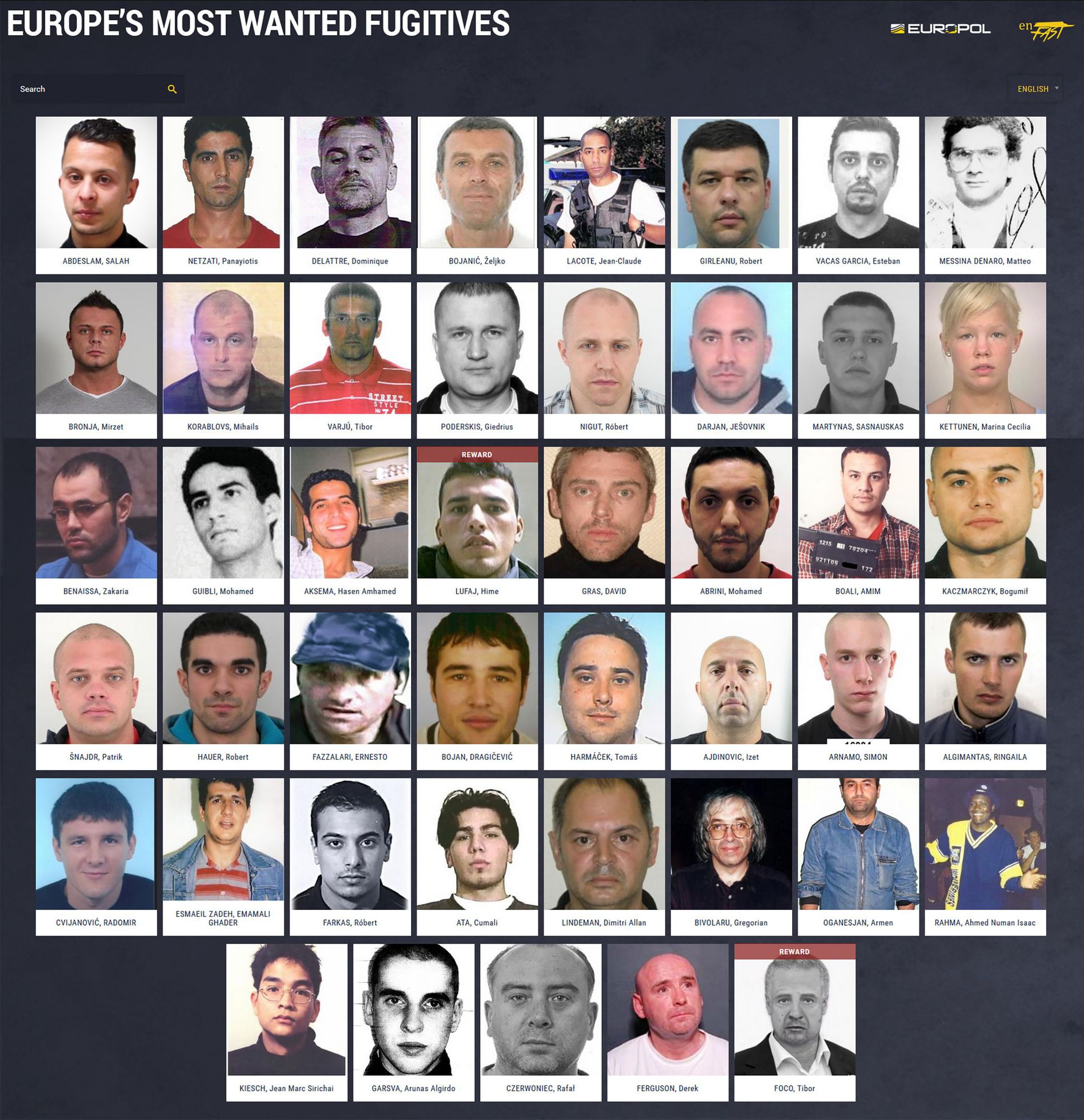 Europol presenteert Most Wanted-lijst - NRC