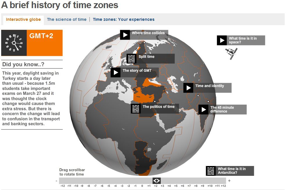 Tijdzones uitgelegd - NRC
