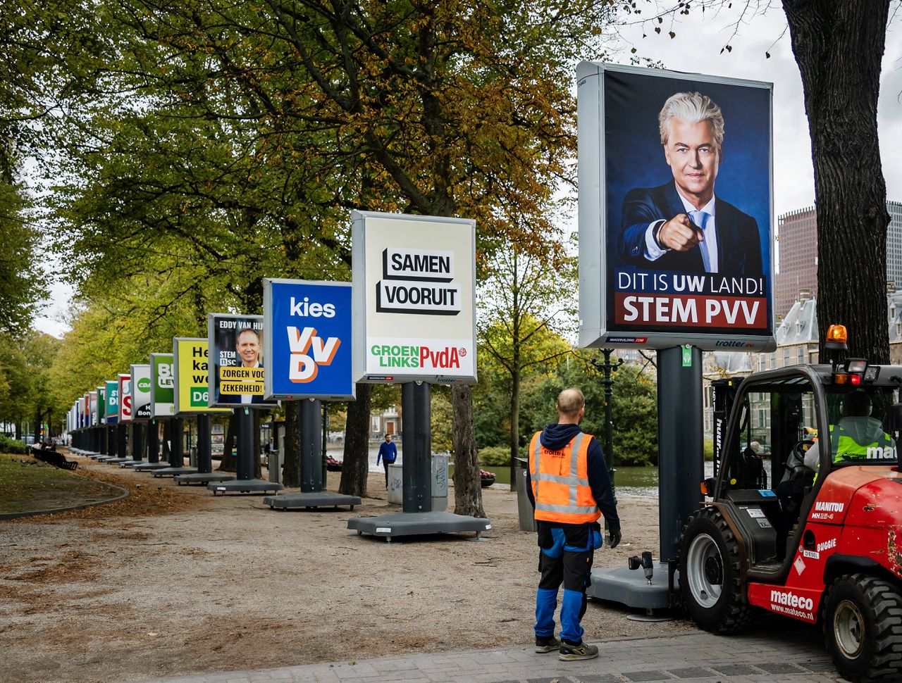 Opinie | Migratie en identiteit: waarom de PVV-stemmer zich niet laat overtuigen - NRC