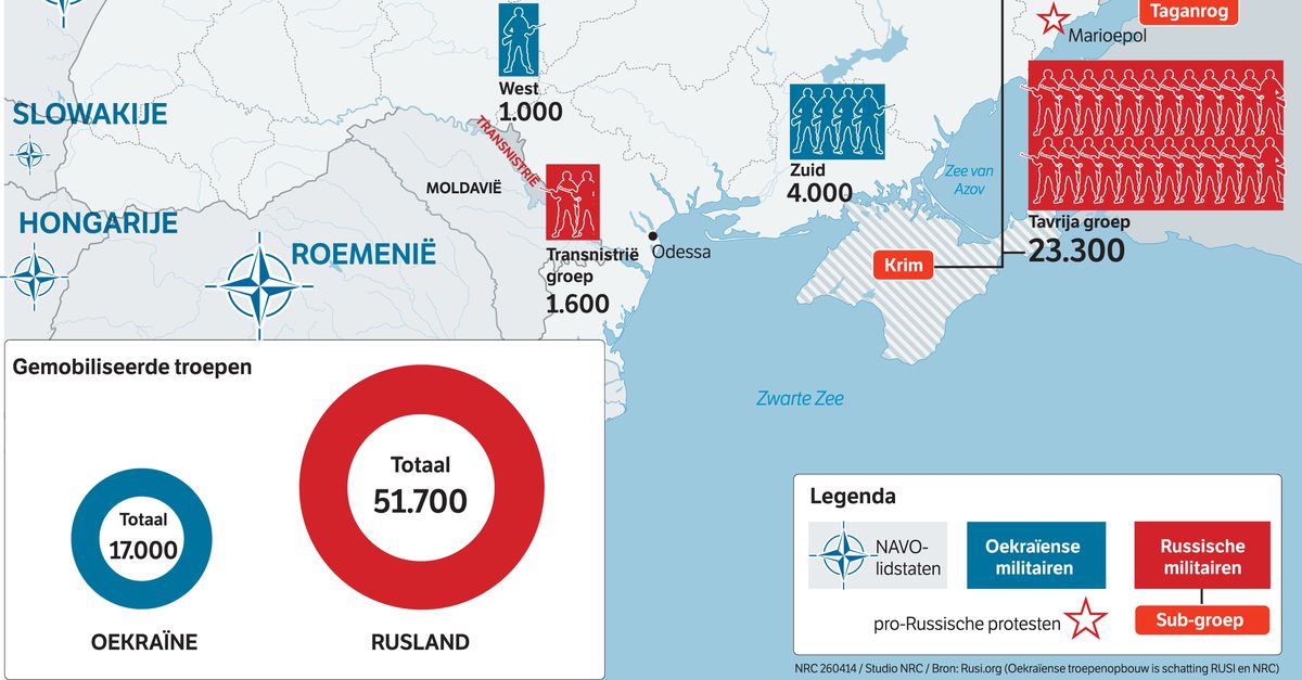 Poetins strategie: verwarring zaaien - NRC