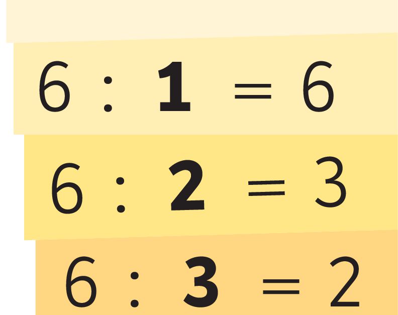 Perfecte getallen? Ja, die bestaan. - NRC