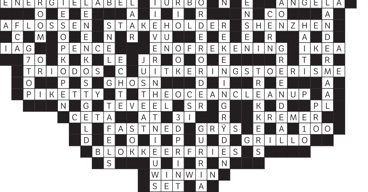 Uitslag en oplossing Econogram 2019 - NRC