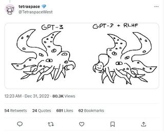 ‘Shoggoth met een smileymasker’ toont de angst voor het AI-monster - NRC