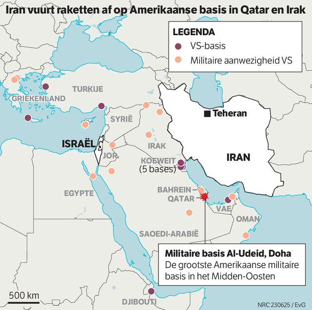 Iran vuurt ter vergelding raketten af op Amerikaanse basis in Qatar - NRC