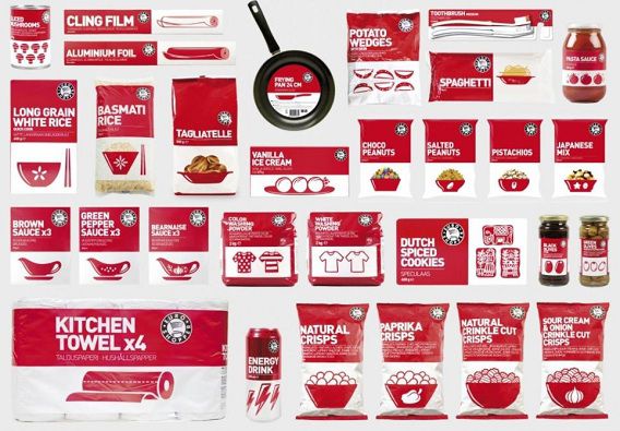 Euro Shopper verdwijnt als merknaam bij AH - NRC