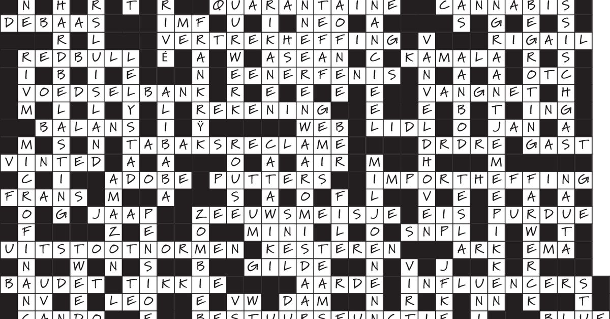 Uitslag en oplossing Econogram 2020 - NRC