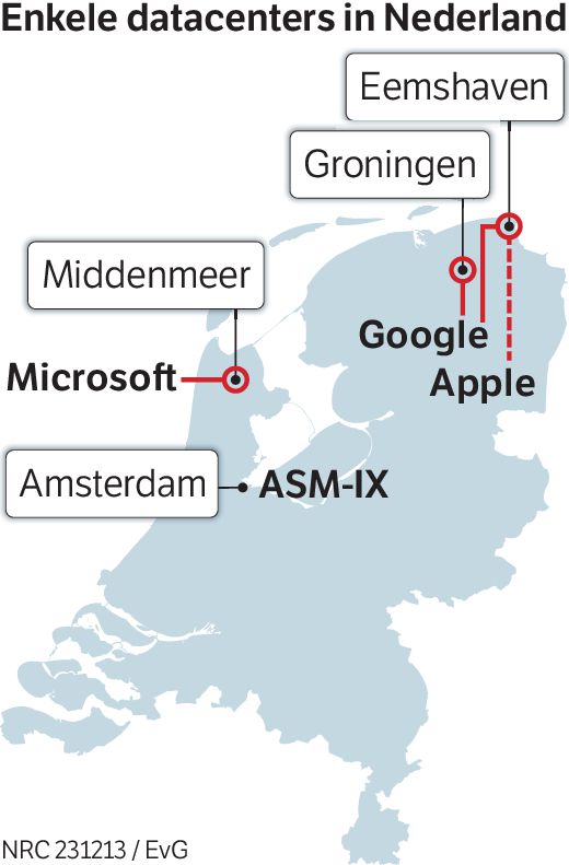 Noordelijke datacenters voor Microsoft en Apple - NRC