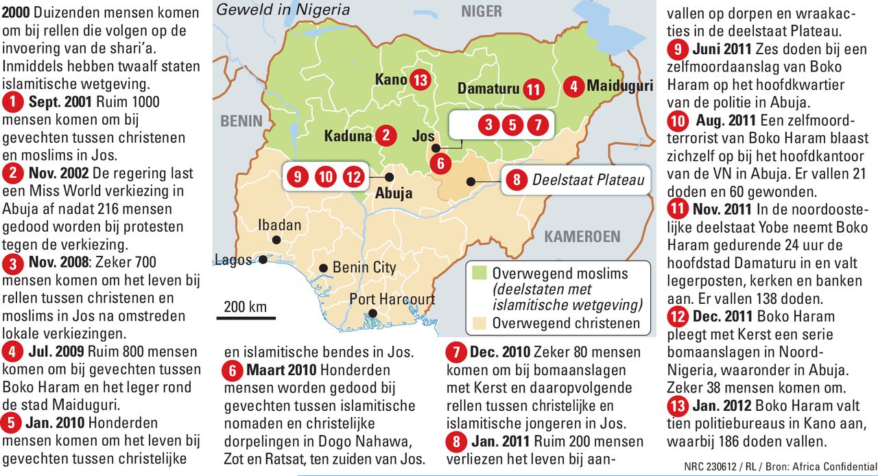 De splijtzwam van Nigeria - NRC