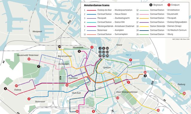 Als de stad wil groeien, draagt het GVB daaraan bij - NRC