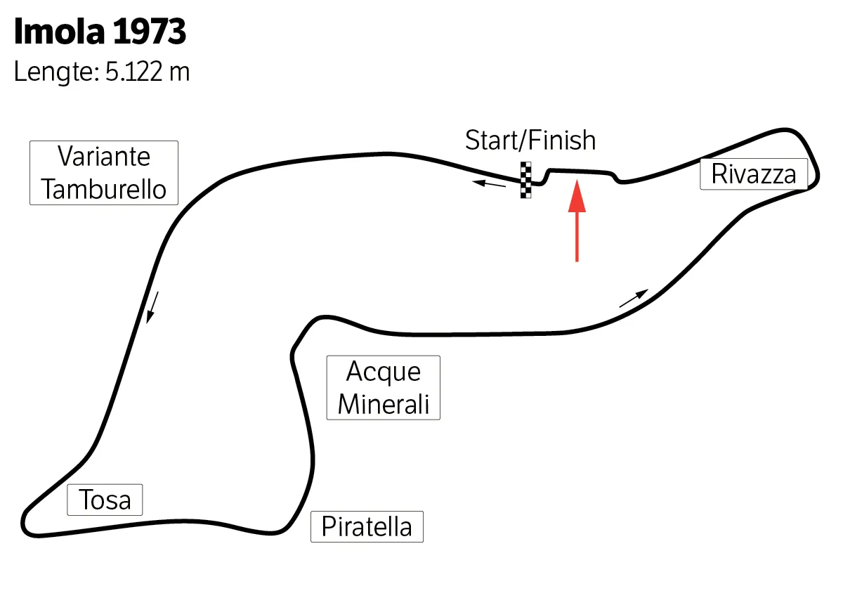 Na Senna’s dood werd Tamburello een chicane – hoe de Formule sinds 1994 ...
