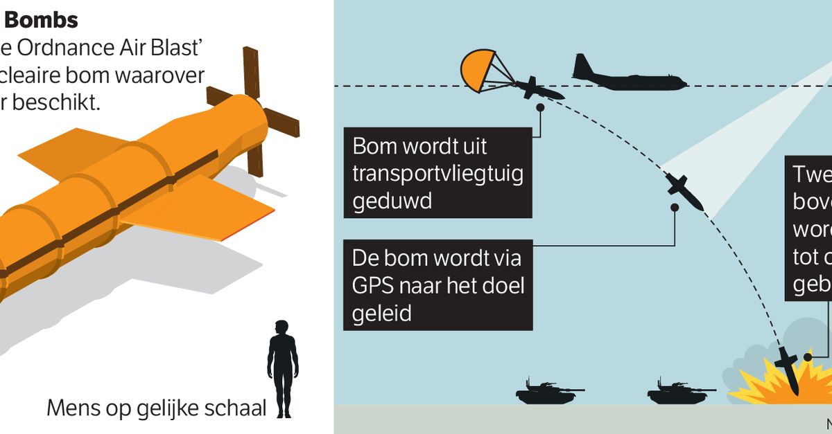 ‘Moeder aller bommen’ ingezet tegen IS - NRC