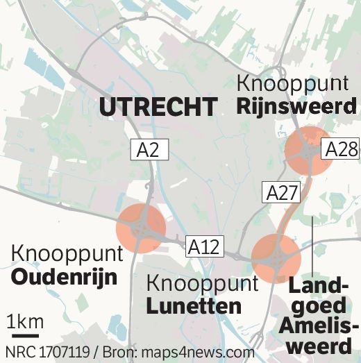 Geen verbreding snelwegen A12 en A27 rond Utrecht - NRC