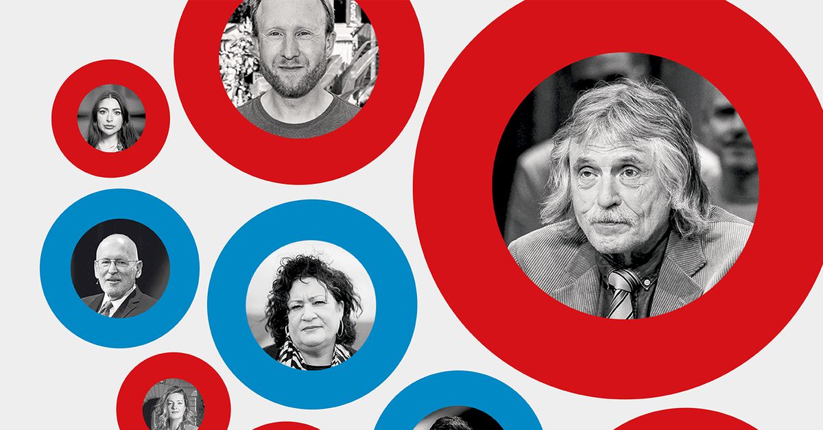 Talkshowgasten: NRC hield een maand lang bij wie er hoe lang aan het ...