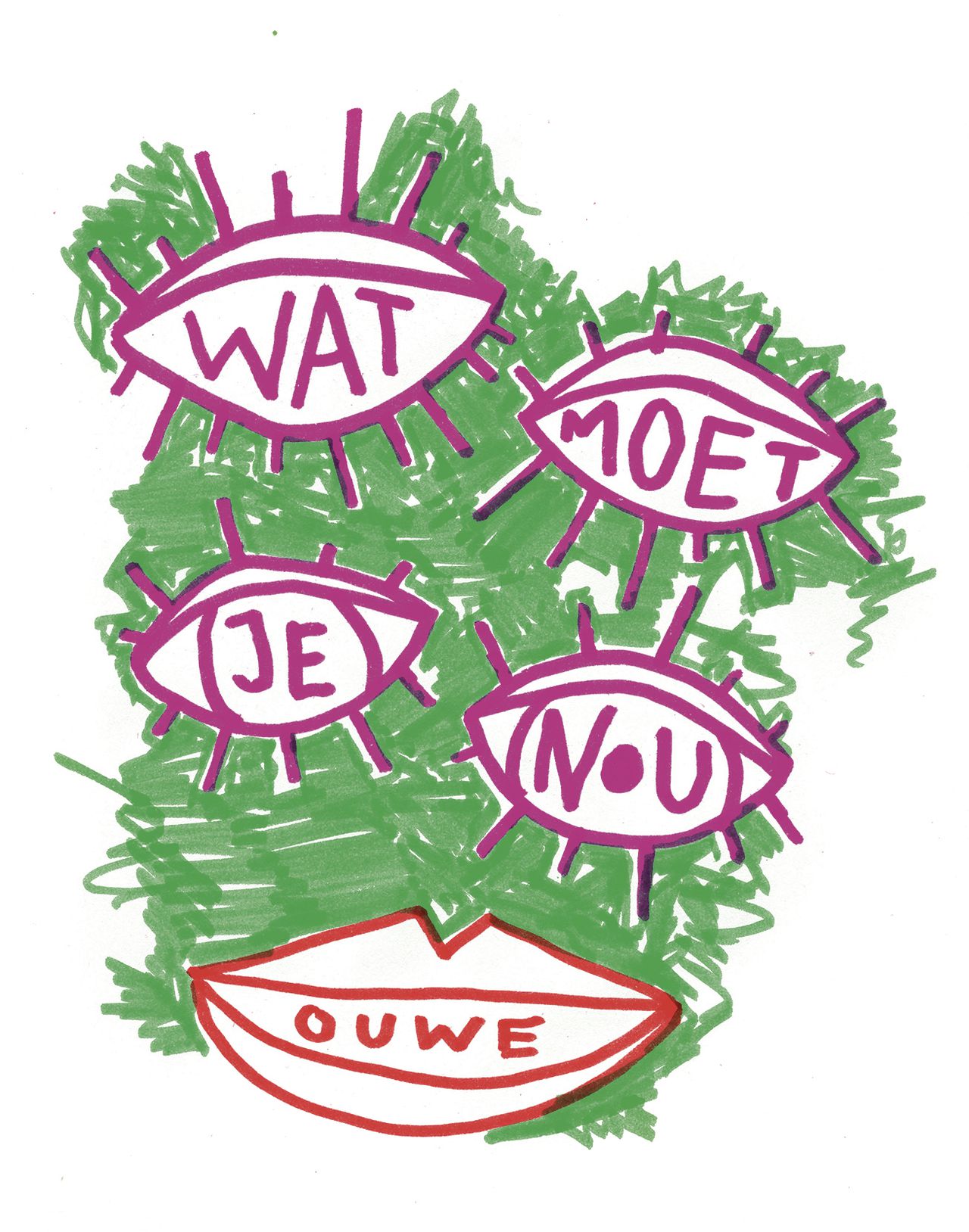 Opgevoed: Tienerdochter zegt steeds nee - NRC