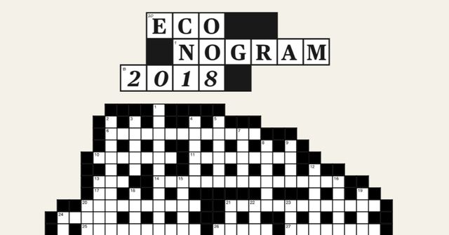 Econogram - NRC