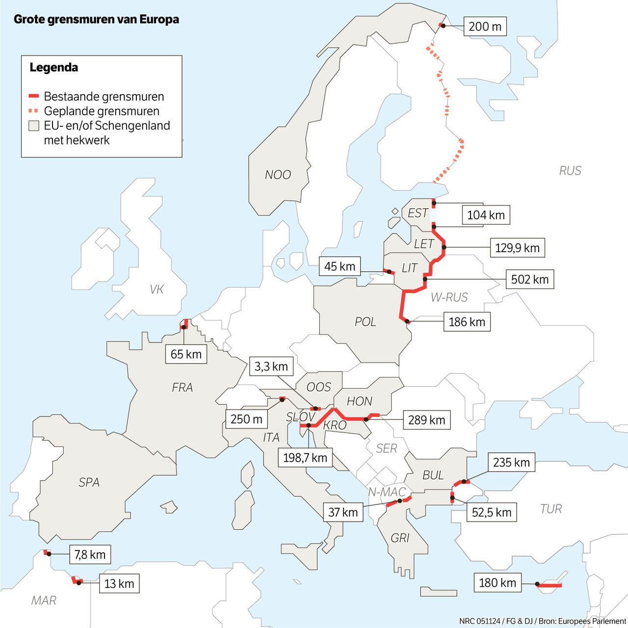 Leiden grenscontroles tot minder asielmigratie? En wat is het effect ...