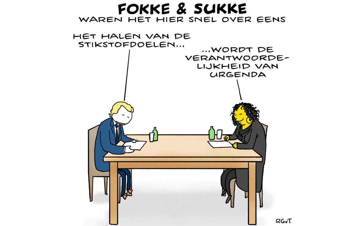 Fokke & Sukke - NRC