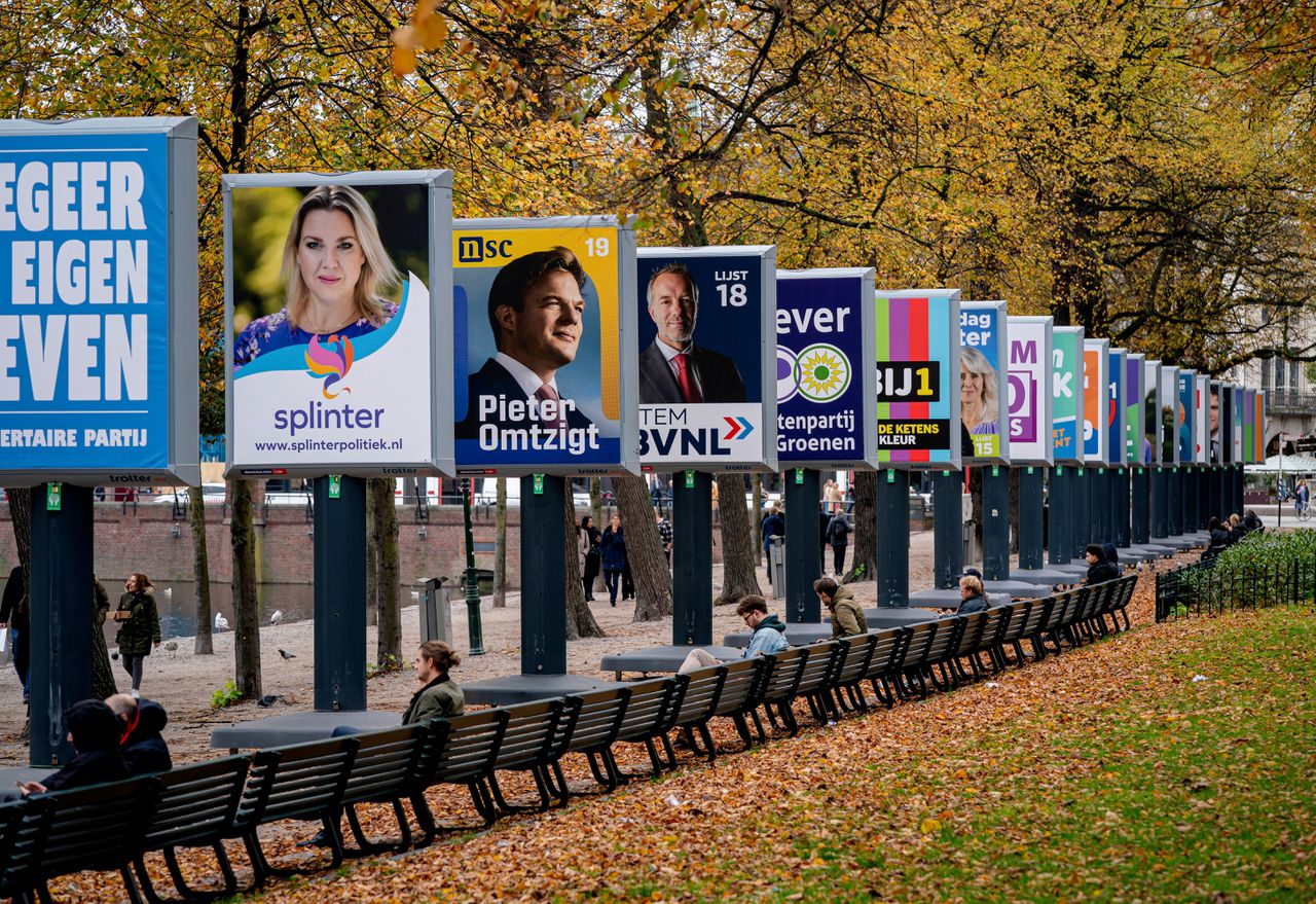 SCP: weinig oog voor noodzakelijke keuzes in verkiezingsprogramma’s van tien partijen - NRC