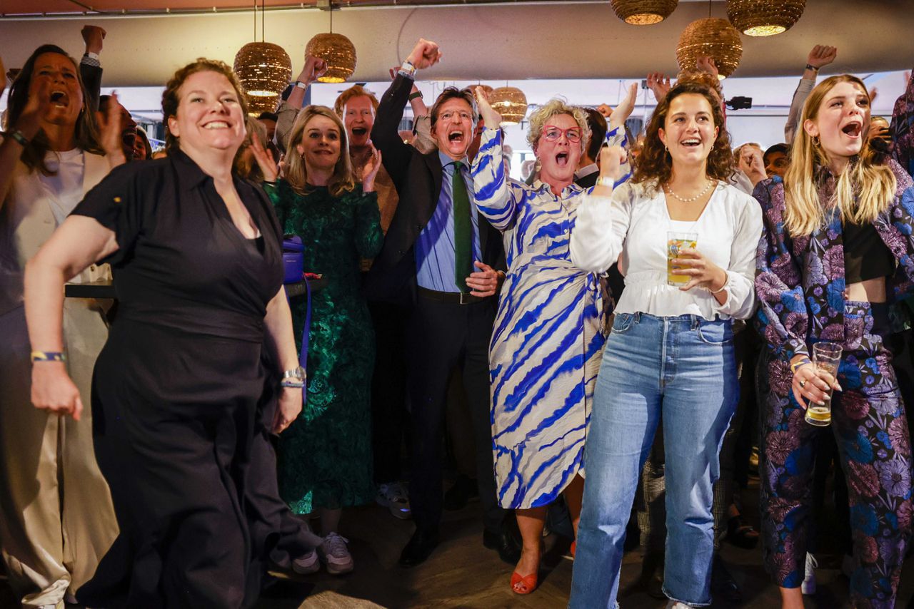 Vreugde bij D66 na voorspelde drie zetels - NRC