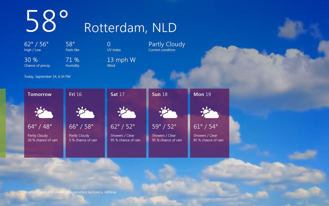 Windows 8: los van de desktop - NRC